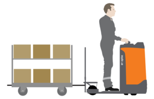 Forklifts & Warehouse Equipment - Toyota Material Handling India